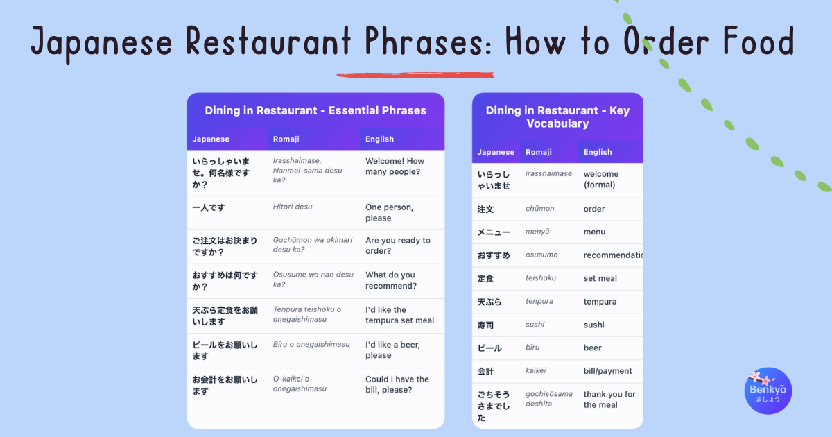 Japanese Restaurant Phrases: How to Order Food & Pay