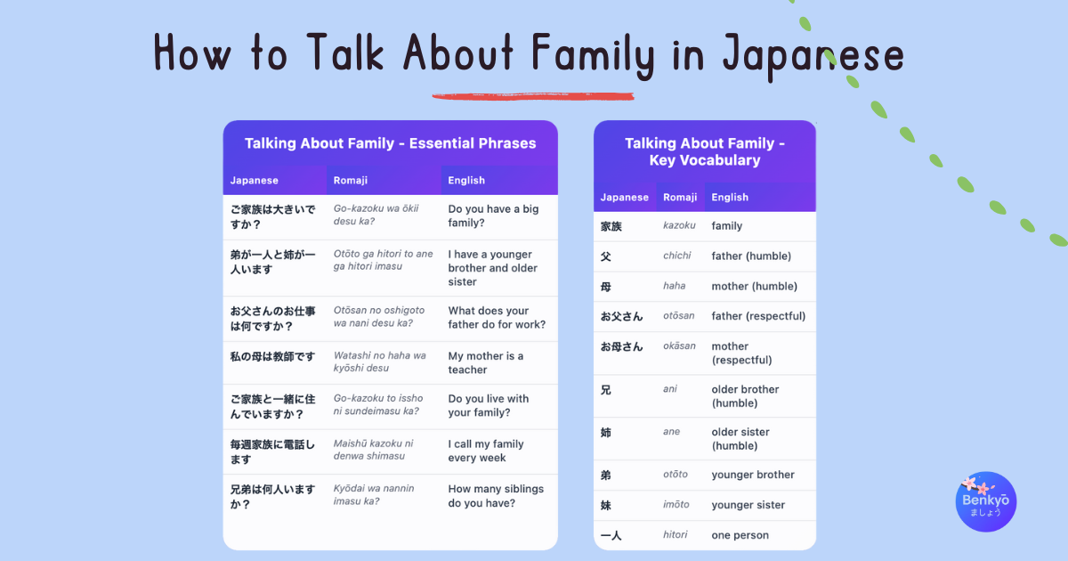 How to Talk About Family in Japanese